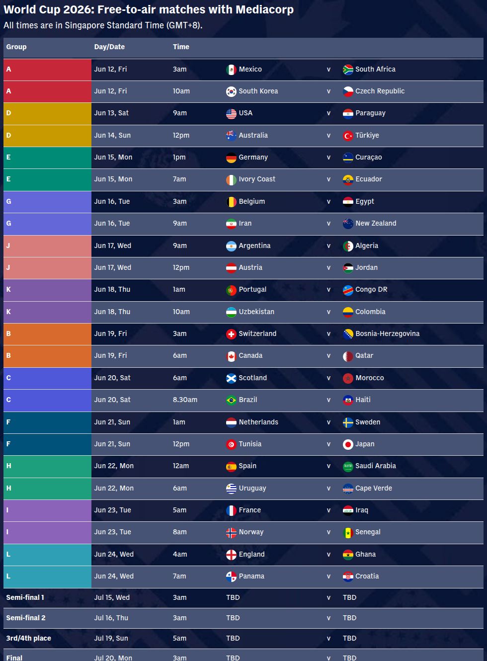 FIFA World Cup 2026 free-to-air live matches in Singapore: Mediacorp ...